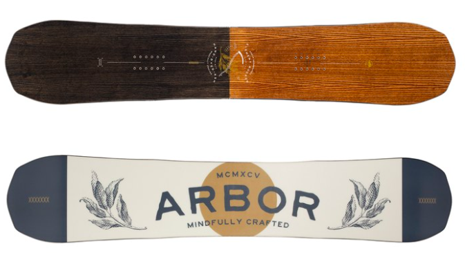 Arbor Element Camber 滑行感想評測